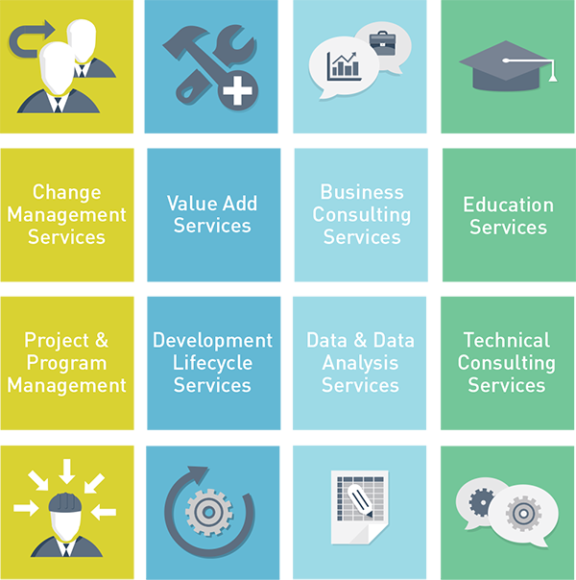 Product Consulting & Support | FINEOS