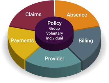 Platform for Life, Accident & Health | FINEOS