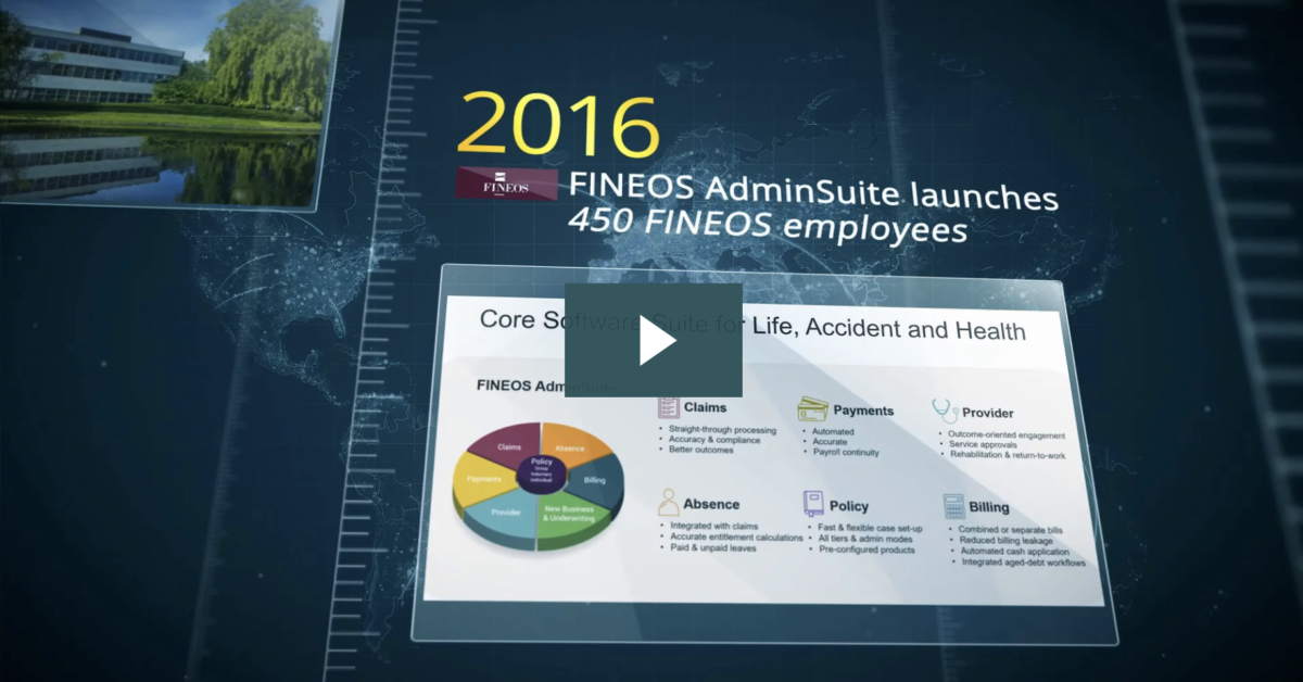 FINEOS Company Time Line July 2021